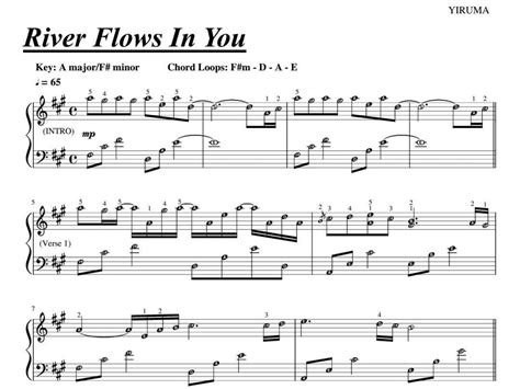 River Flows In You Piano Sheet PDF With Note Names Finger Numbers Etsy
