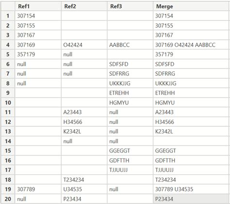 Solved Conditional Column To Check If Column Blank Or Nul