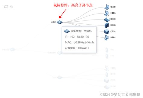 Echarts树图设置高亮echart Tree 默认高亮路径 Csdn博客
