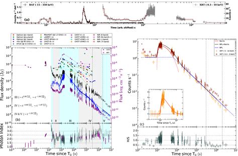 Collapsing Star Produces One Of The Most Fantastic Explosions Ever Seen