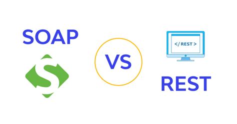 Rest Ve Soap Web Servisleri Nedir By Aykut Beyaz Medium