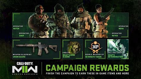 All Modern Warfare 2 Campaign Rewards Weapon Blueprints Operators