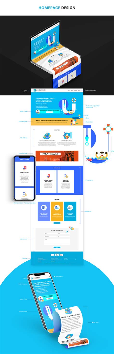 website ui ux design on behance