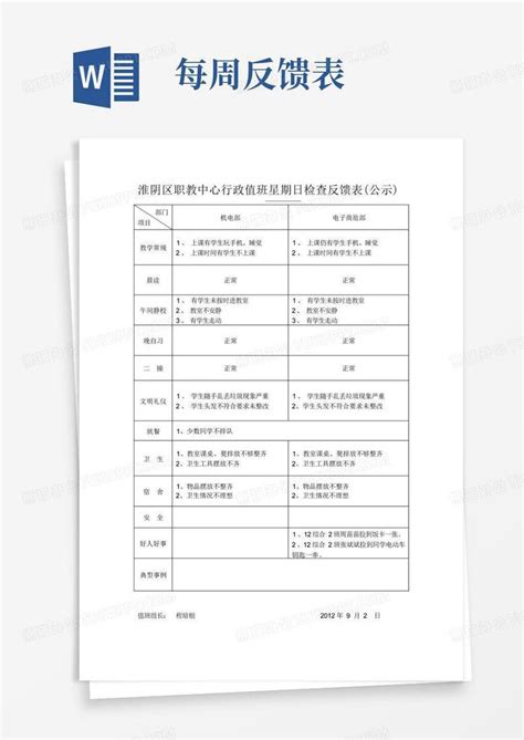 值班检查日反馈表 周日 Word模板下载 编号qdpvvdzz 熊猫办公