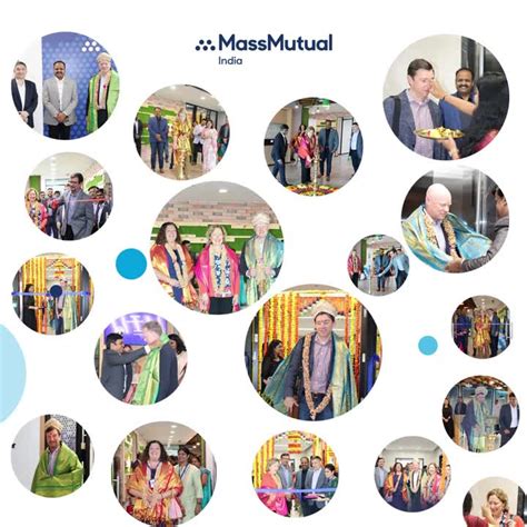 Johan Roos Pmp Pmi Acp Csm Cspo Cdmp On Linkedin Massmutual India