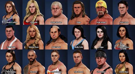 The Worst Faces Ever In A Wrestling Game Wwe 2k20 Criticism