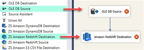 Ssis Amazon Redshift Destination Visual Studio Marketplace