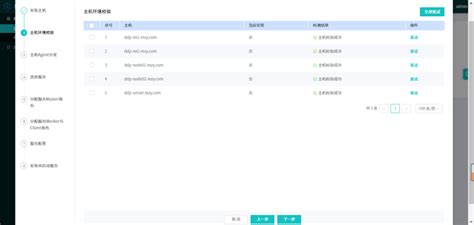 国产自研开源大数据管理平台DataSophon服务组件安装教程 datasophon官网 CSDN博客