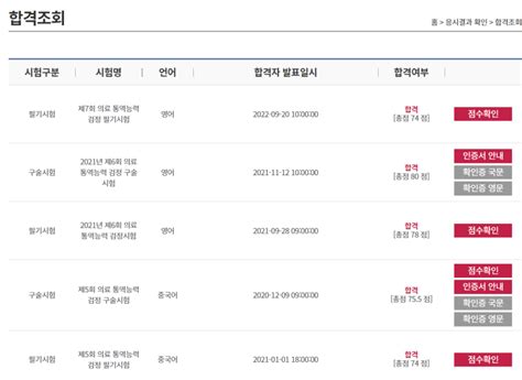 전자책 보강 완료 의료통역능력검정 필기시험 예상 100문제 네이버 블로그