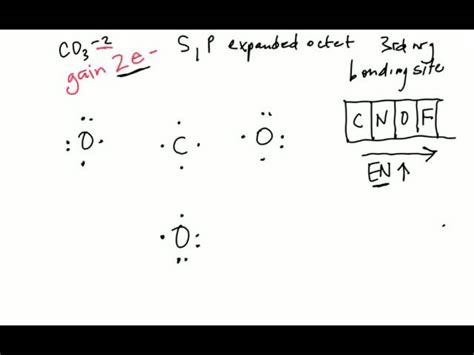 Sicl2br2 Lewis Structure How To Draw The Lewis Structure