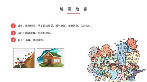 地震灾害与防范知识ppt模板 优品ppt