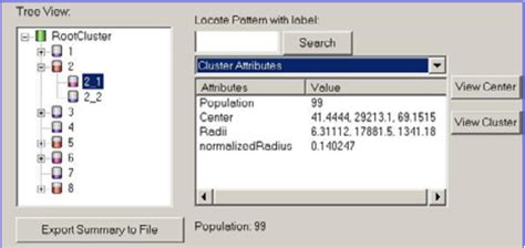 Visualizing Pmml Model K Means Knime Analytics Platform Knime