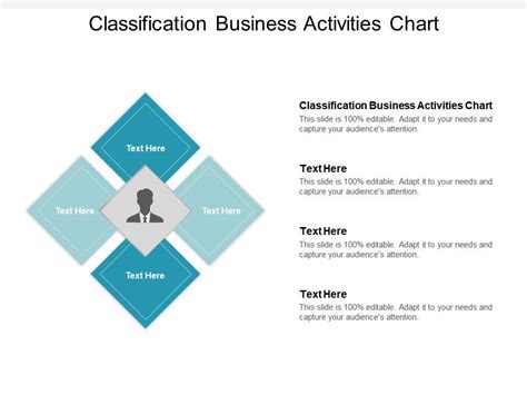 Top 10 Classification Chart Powerpoint Presentation Templates In 2025