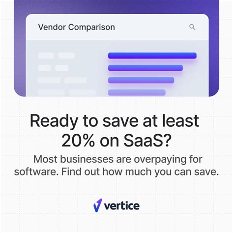 Vertice On Linkedin Vertice Saas Cloud Spend Optimization Platform