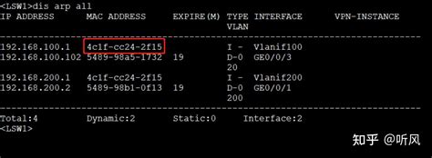 华为 eNSP 实验 VLAN聚合MUX VLAN配置 知乎