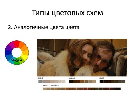 Цветокоррекция - презентация онлайн