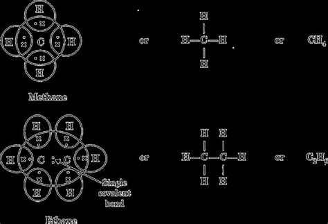 Understanding Covalent Lewis Dot Diagrams Essential Tips For Success