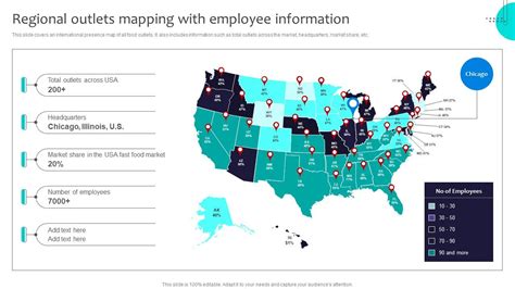 Regional Outlets Mapping With Employee Information Globalization