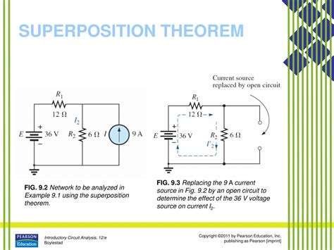 Ppt Network Theorems Powerpoint Presentation Free Download Id 7009571