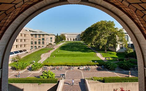 Carnegie Mellon University Acceptance Rate Leverage Edu