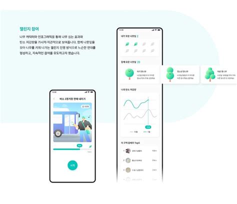 네이버스30 친환경 이동 챌린지 Uiux 디자인 By 박세희 노트폴리오 Ui Ux 디자인 브랜드 가이드라인 포트폴리오