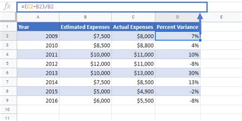 Calculate Percent Variance In Excel Google Sheets Auto VBA