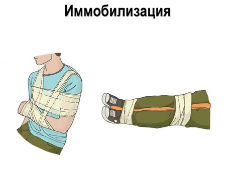 Оказание первой помощи при наружных кровотечениях и травмах