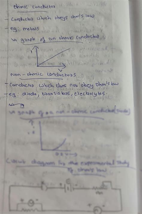 Solution Ohmic Non Ohmic Conductors Studypool
