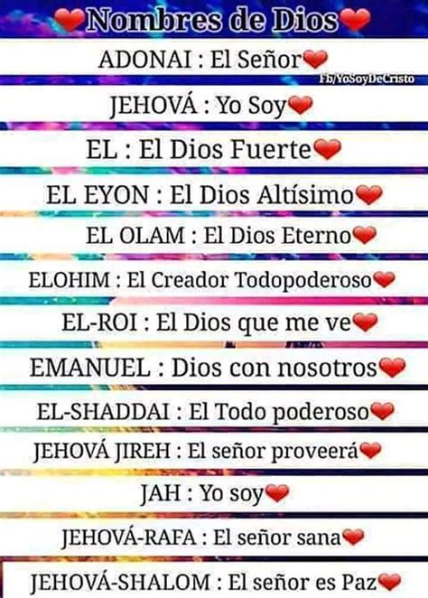 Los Diferentes Nombres De Dios Images And Photos Finder