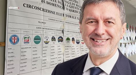Vittoria Netta Del Centrodestra Marsilio Entra Nella Storia D Abruzzo