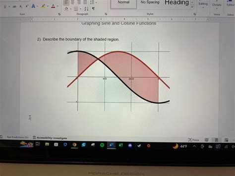 Uni Math Trig How Do I Find A Boundary Rhomeworkhelp