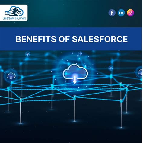 Salesforcemagic Efficiencyboost Seamlessintegration Datainsights