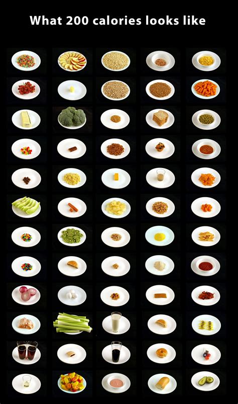 What 200 Calories Looks Like 200 Calorie Meals 200 Calories