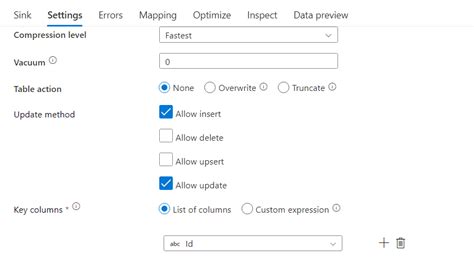 How To Fix Synapse Data Flow Not Updating Data In Delta Lake