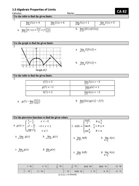 Calc 1 5 Ca2 Pdf Mathematical Analysis Mathematics