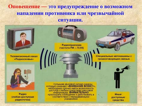 Оповещения и эвакуация населения в условиях ЧС - презентация онлайн