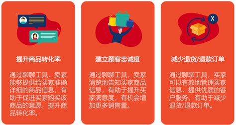 Shopee聊聊工具使用方法 详细图文讲解 零壹电商 Shopee聊聊工具使用方法 详细图文讲解 零壹电商