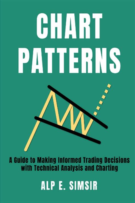 master your trades unlocking stock success with chart patterns