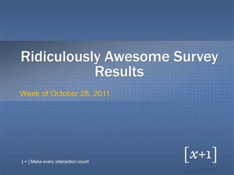 The Ridiculously Awesome Digital Marketing Survey PPT