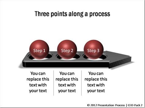 PowerPoint Process Linear From CEO Pack