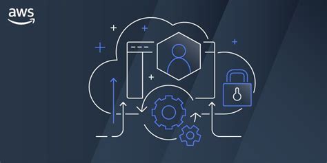 Sami Habib On Linkedin Aws Awslearning Cloudgovernance