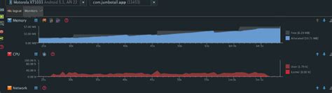 How We Reduced Our Android Apps Memory Footprint By 50