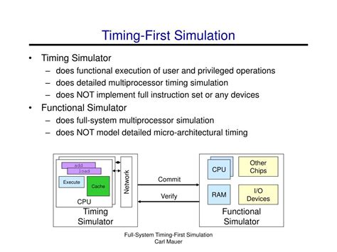 ppt full system timing first simulation powerpoint presentation free