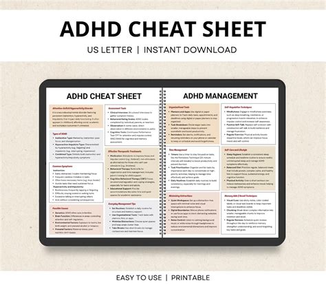 Adhd Cheat Sheet Attention Deficit Hyperactivity Disorder Worksheets