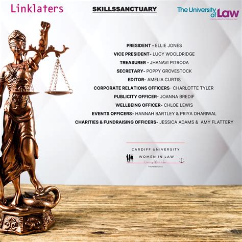 Women In Law Society Cardiff University On Linkedin Womeninlaw