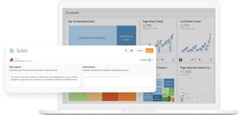 Your Complete Guide To Data Governance Domo