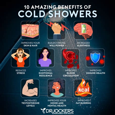 3 Surprising Benefits Of Taking Cold Showers DrJockers