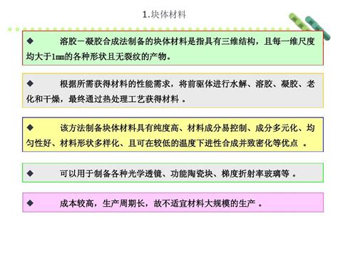 第一章 溶胶凝胶法 Word文档在线阅读与下载 无忧文档