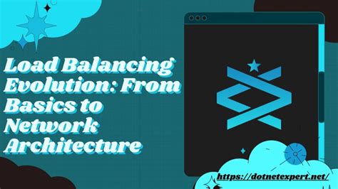 Dotnet Expert On Linkedin Dotnetdeveloper Dotnetcore Dotnetframework Dotnetdevelopers