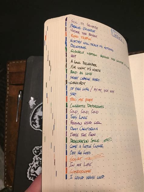 Discovered This Index Method Online And It Hasnt Failed Me R Journaling